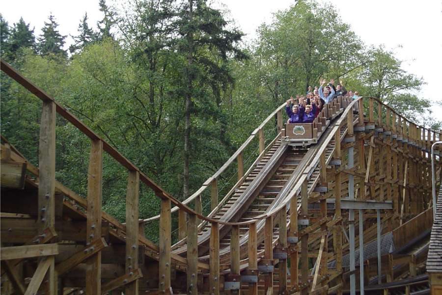 Historic Wooden Roller Coasters | Trusted since 1904
